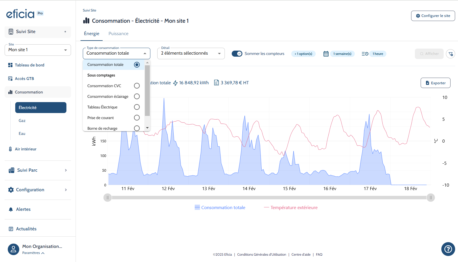 Harmony sub-counts – Eficia help center